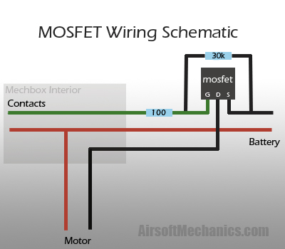 AIMAR TECHNICAL SUPPORT: Układ Mosfet