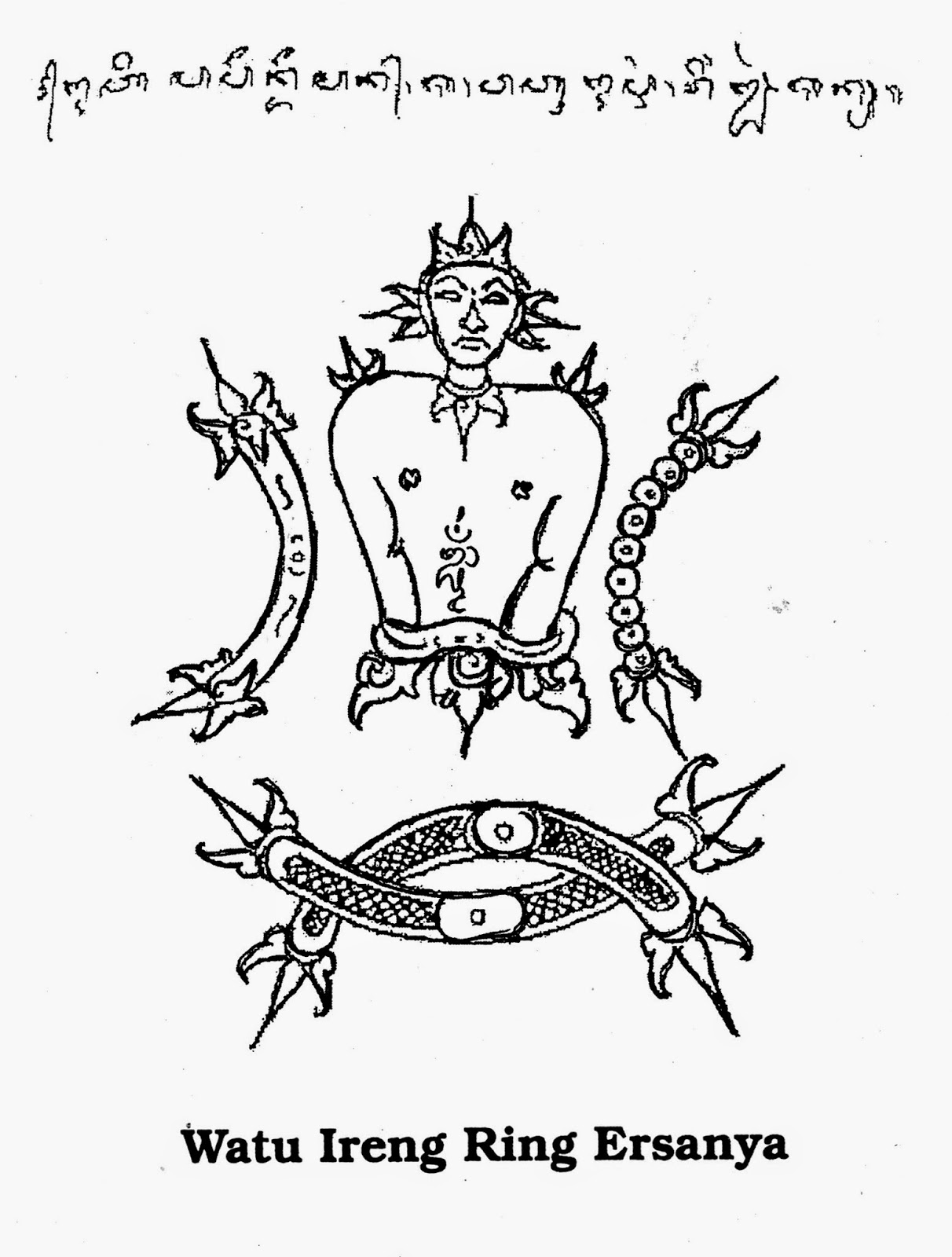 Serba Serbi Hindu - Bali: Watu Ireng