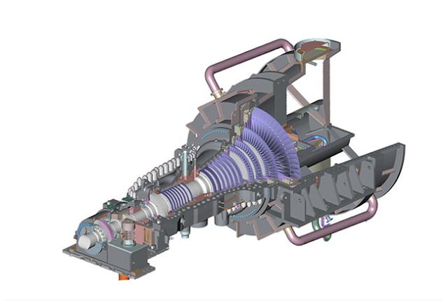 AN introduction to Steam Turbines