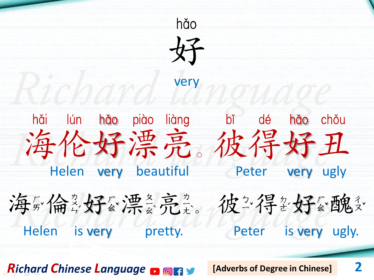 Richard Chinese: The Best Way to Learn Chinese: 15 Commonly-used ...