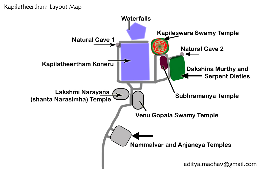 Bharatha Darshini: నవంబర్ 2012