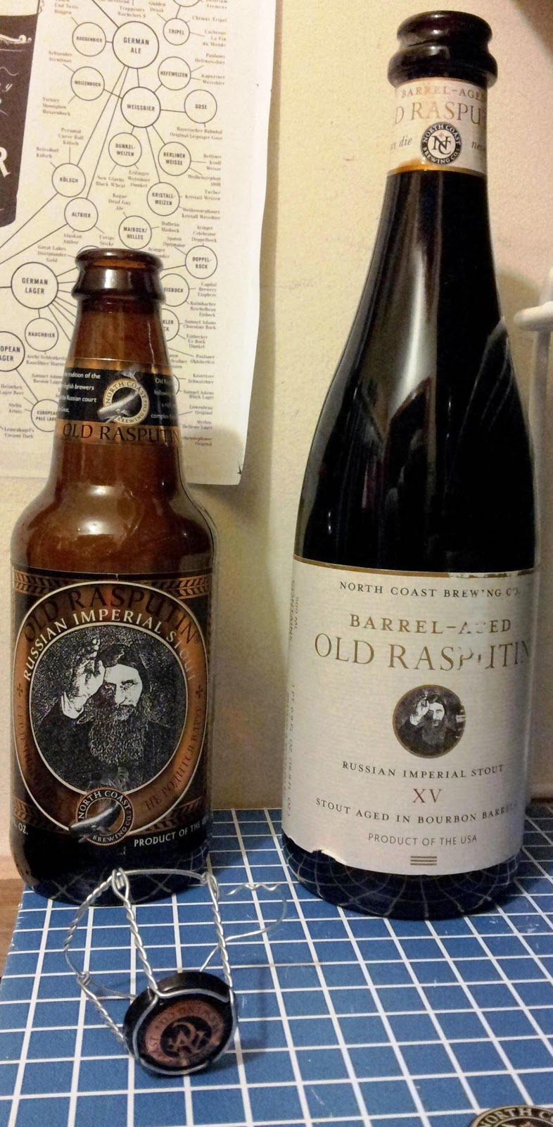 Not Another Beer Review: North Coast Old Rasputin Anniversary Bourbon ...
