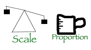 idSchema.: Scale and Proportion