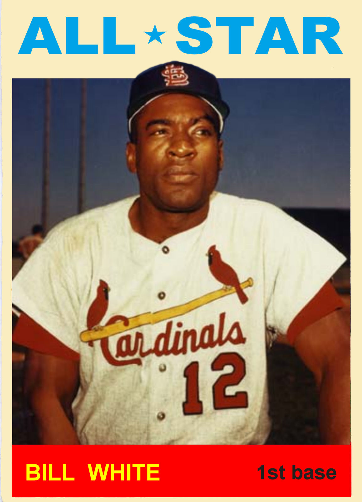 Cards That Never Were: 1964 Topps All Stars - The National League Infield