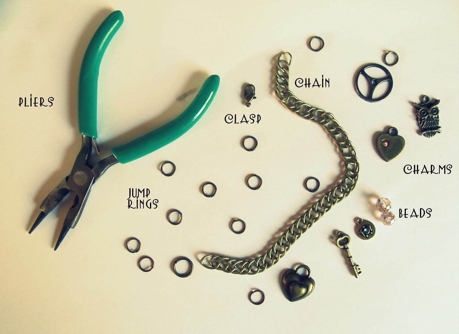 WobiSobi: Charm Me, Charm Bracelet DIY.