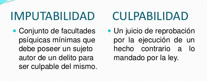 Ciencias Jurídicas Dominicana: Diferencia entre imputabilidad y ...