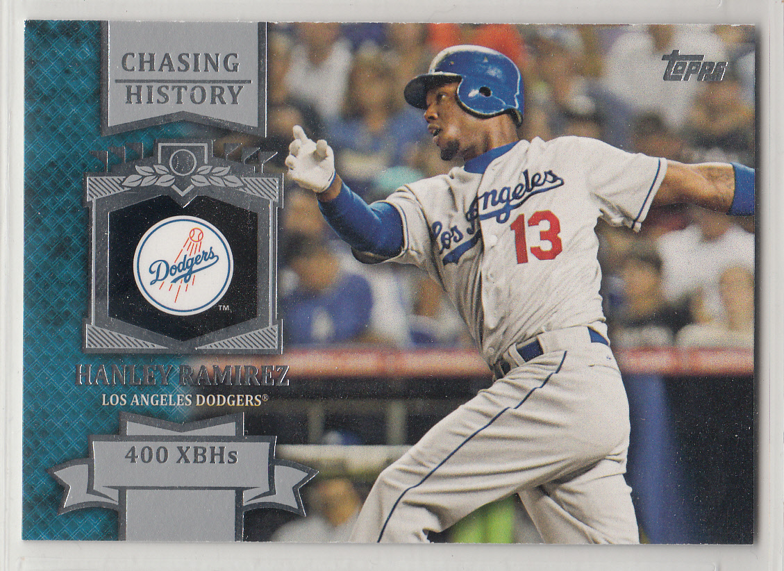 Dodgers Blue Heaven: 2013 Topps Baseball Cards - Dodgers Base Insert Cards