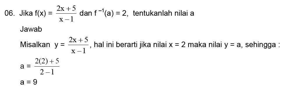 Invers Fungsi - Materi Lengkap Matematika