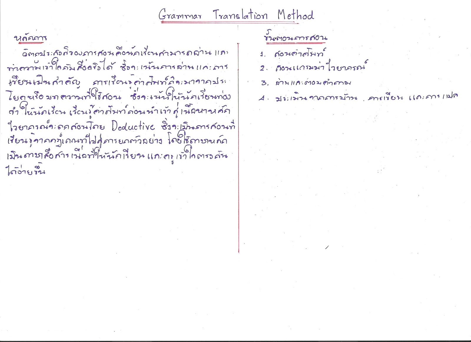 Teaching English Grammar Translation Method teaching-english-grammar-translation-method