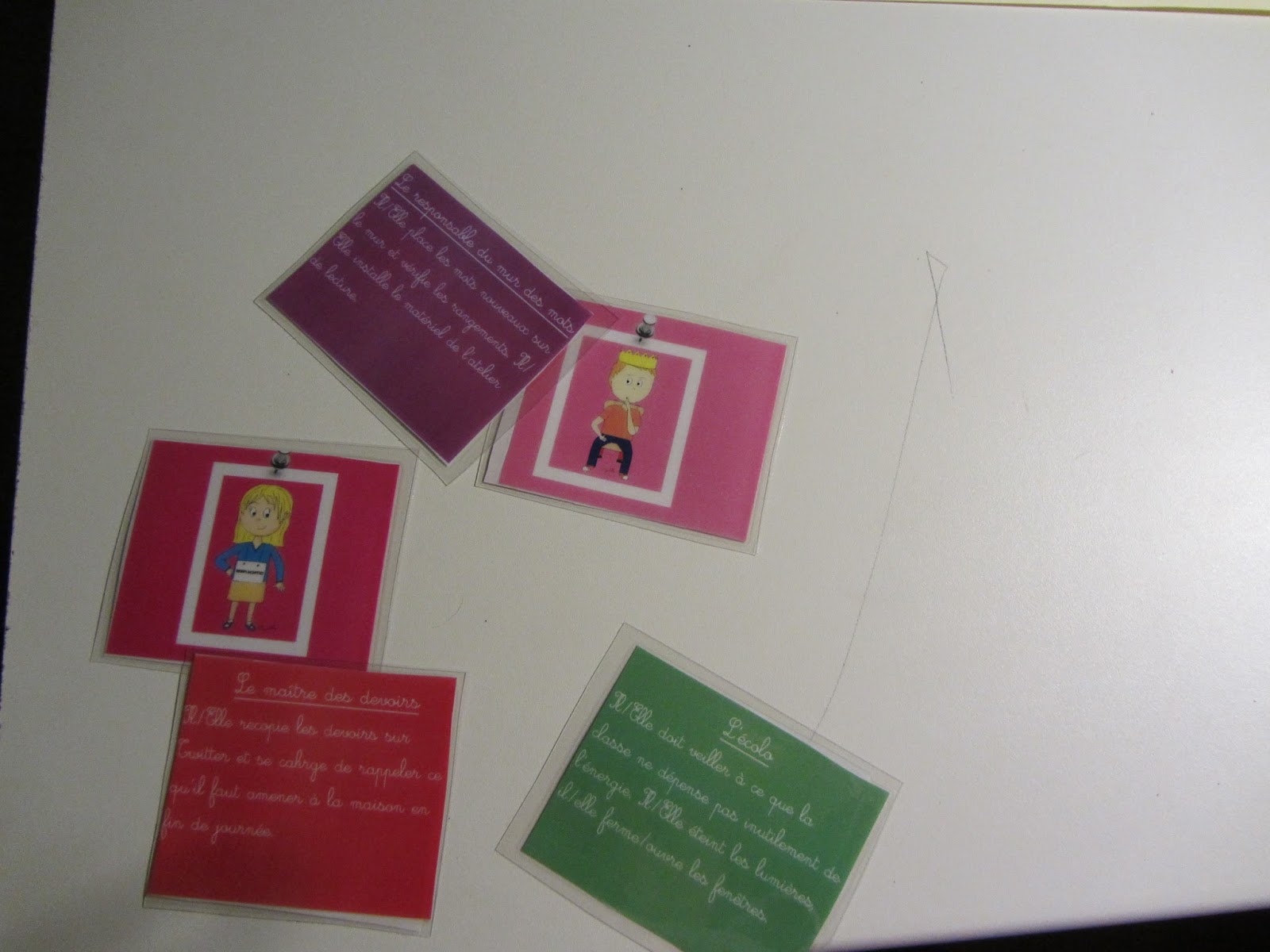 ti lamp ti lamp: une classe à Sans Souci: Tableau de responsabilités