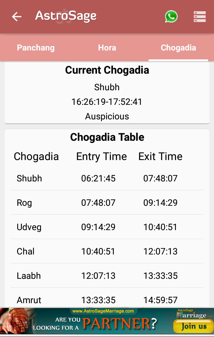Hindu Calendar, Muhurat, Hora, Choghadia, Rahu Kaal in AstroSage Kundli ...