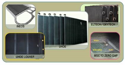 Ti Anode Fabricators Pvt. Ltd.