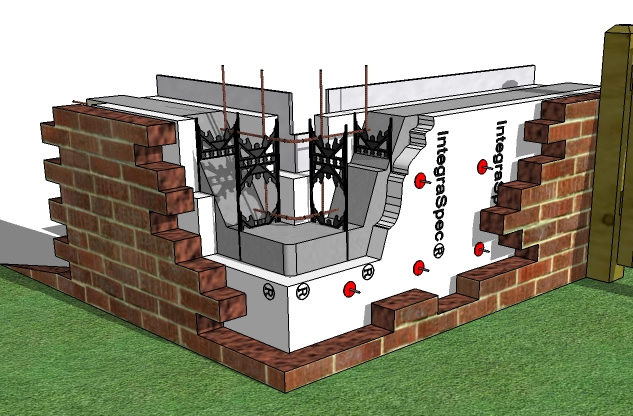Civil Engineering: The Building Design Methodology
