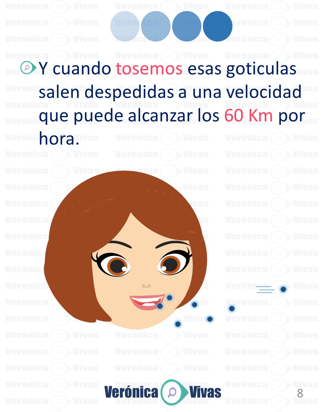Coronavirus, goticulas y aerosoles