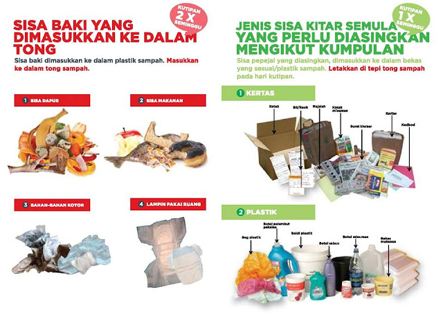 Didik Anak Cara Pengasingan Sampah Di Rumah :) - Enchanted Life Begins