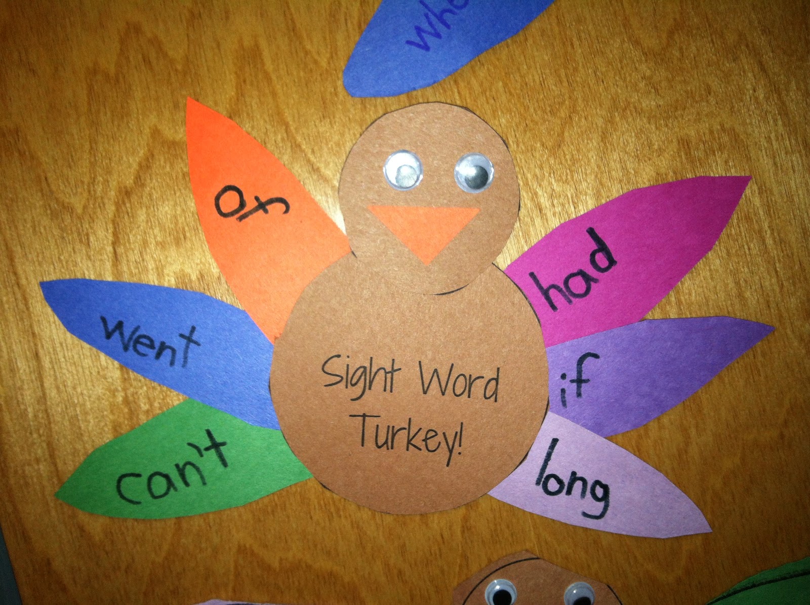 Mr. First Grade: Turkey Day!