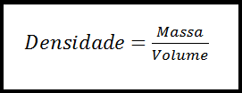 Blog da Engenharia de Alimentos: Densidade e Volume específico