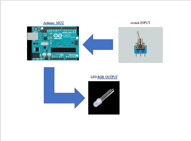 แฟ้มสะสมผลงาน: ตุลาคม 2018