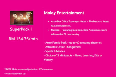 Pendaftaran Astro Njoi,Byond,Pvr,Buka dan Pasang : Pakej Astro Terkini