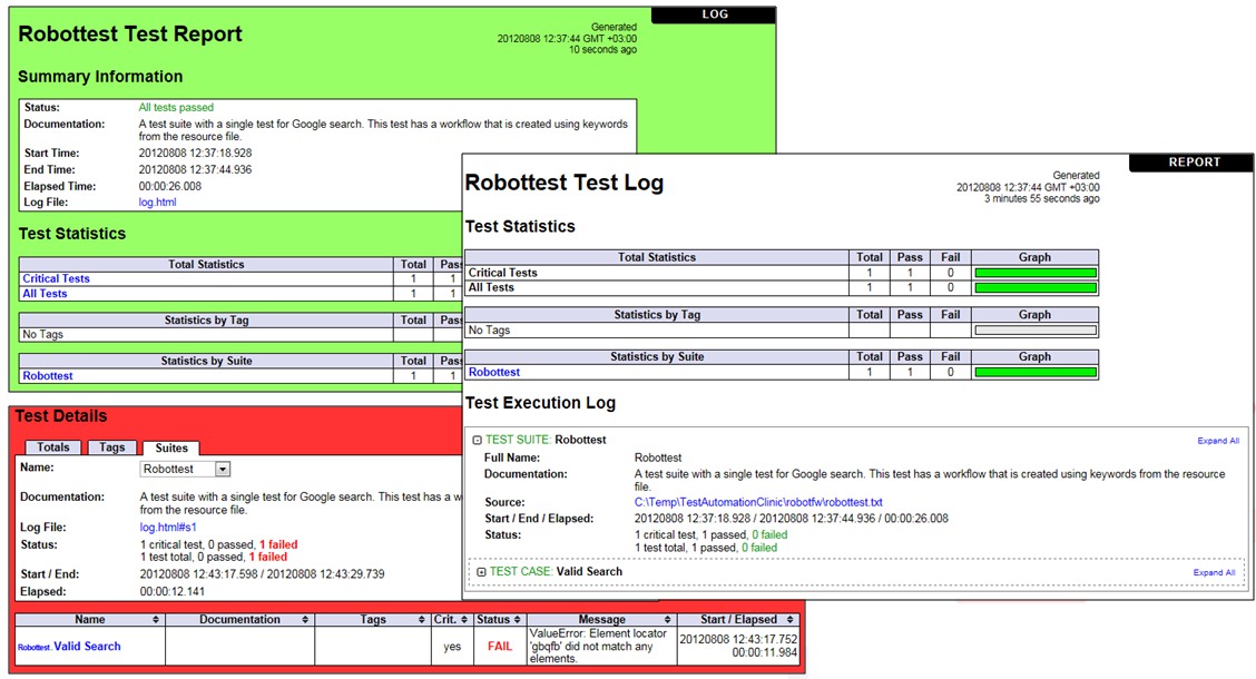 The Best In Test Automation Robot Framework