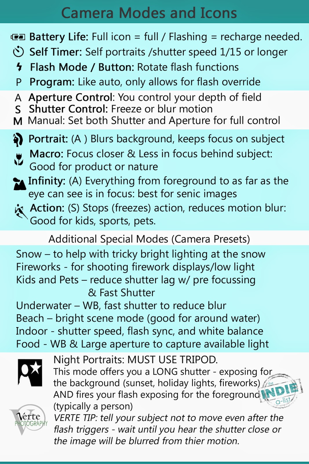 Verte Photography, Capture Life