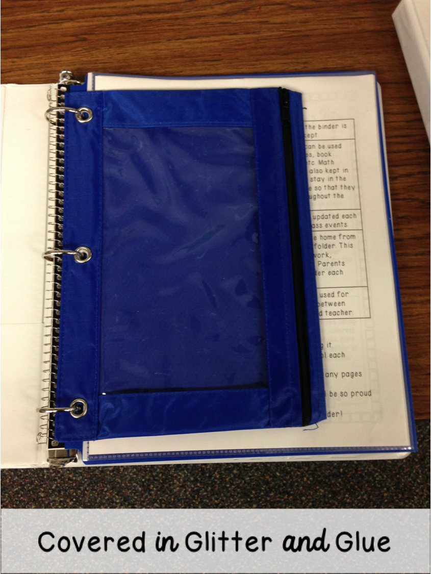 Covered in Glitter and Glue: Organizing the Paper Clutter To and From ...