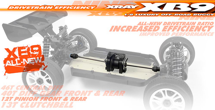 Radiostyrd Racing: XRAY XB9