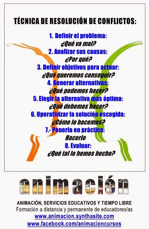 Tecnica resolucion de conflictos - Cursos educadores, cursos educacion