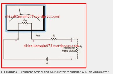 cara pembuatan ohmmeter analog multi range: Pembuatan Ohm Meter Analog ...