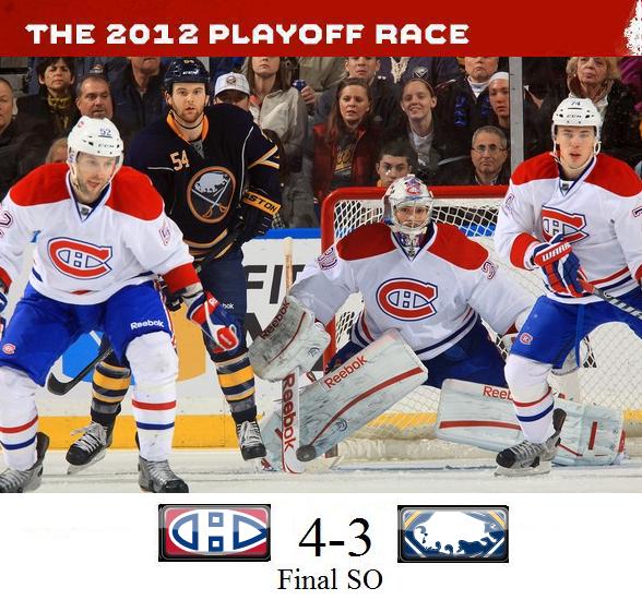GO HABS GO: 2015 Playoffs: HABS WIN 4-3 IN A SHOOTOUT