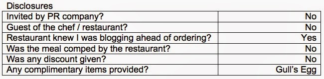 HUNGRY HOSS: Lyle’s by James Lowe - London, Shoreditch