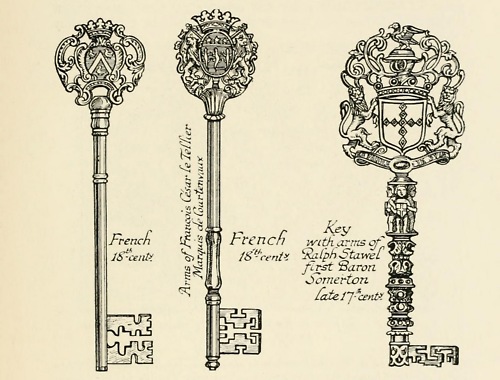 My Faux French Chateau: Favorite French Things Friday - Old French Clés ...