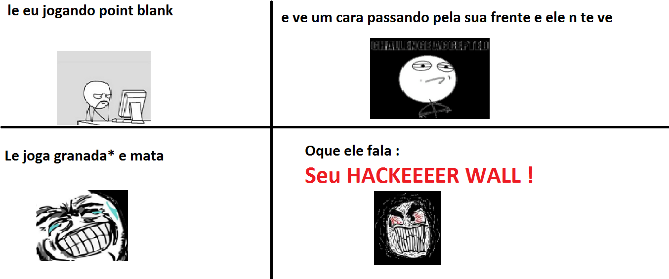 Point Blank Meme: março 2012