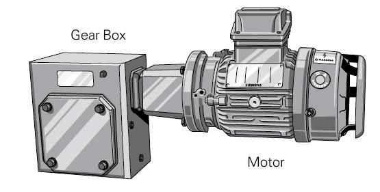 AC Motor Selection Procedures – Part Three ~ Electrical Knowhow