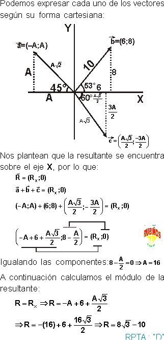 DESCOMPOSICION RECTANGULAR DE VECTORES CALCULO DE LA RESULTANTE ...