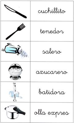 Recursos TIC infantil: Canción - Soy una taza