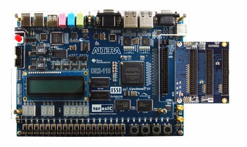 Kit Altera DE2-115 - Mạch Thí Nghiệm FPGA | Kit Board Mạch Phát Triển