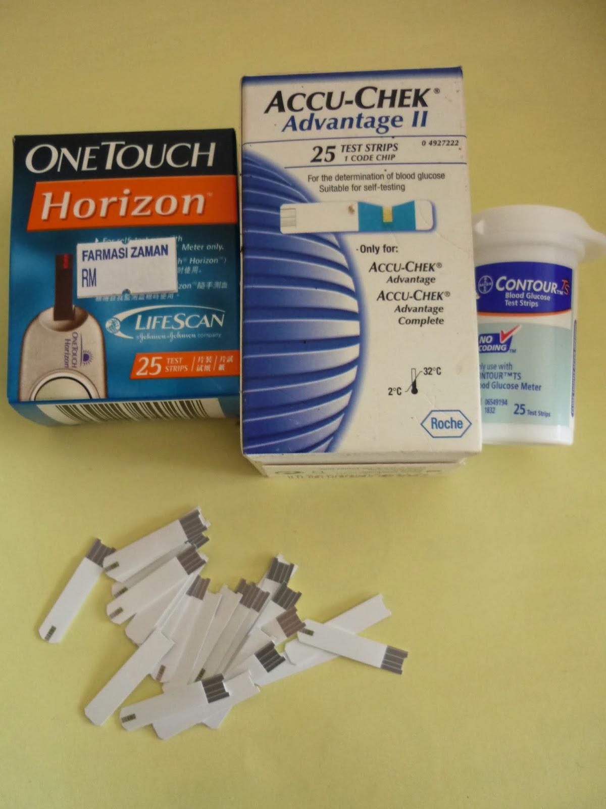 ZAMAN HEALTHCARE: ALAT-ALAT DAN SET PEMERIKSAAN KESIHATAN