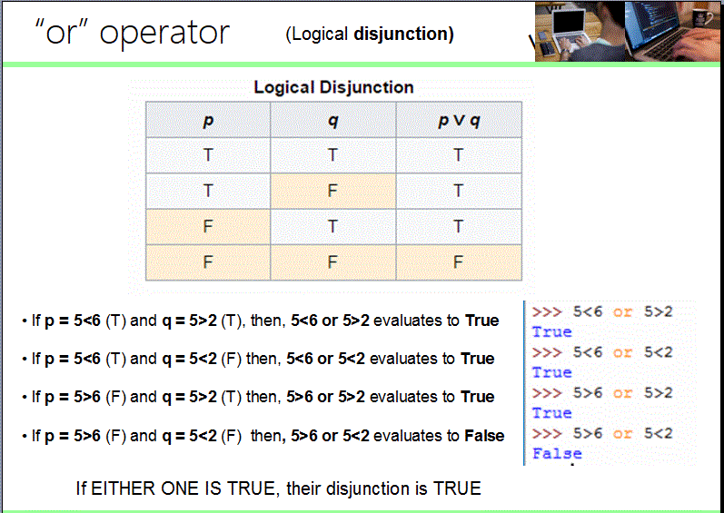 Boolean Expressions and Operators BEHIND THE SCENES!
