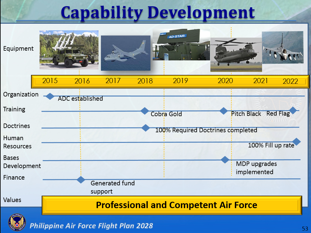 Horizon 2 and the Budget Obstacle - Pitz Defense Analysis