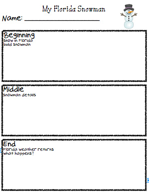 Sunshine, Sand and Scissors: Florida Snowmen