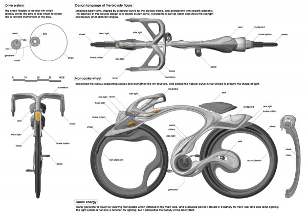 New bicycle design in a new and different strength and stability and ...