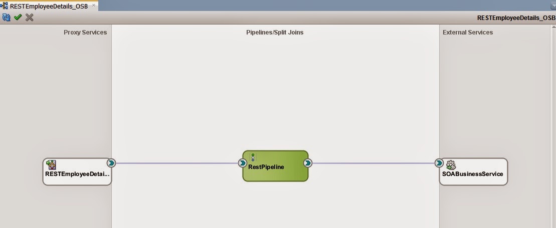 Biradar Shrikant Oracle Soa Blog Rest Osb Soa 12c Integration Using Json