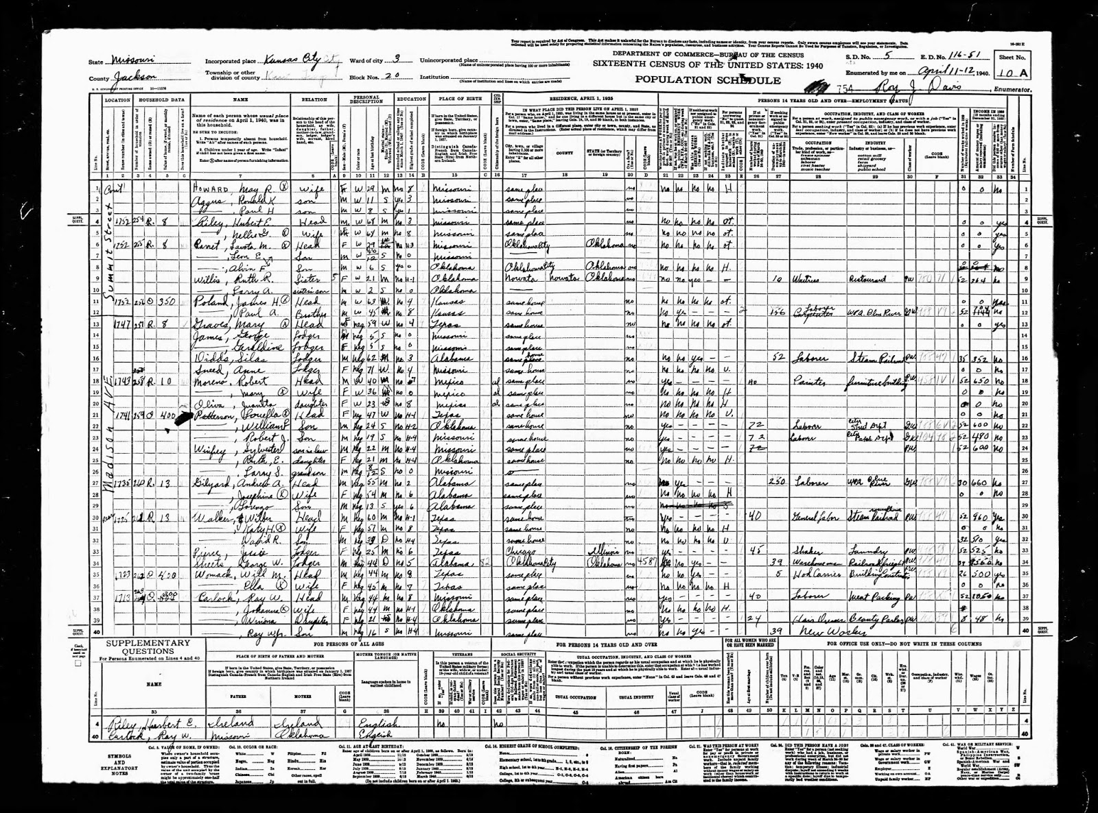 The Black Tree: The Life of Will/ie/iam Womack, from age 8