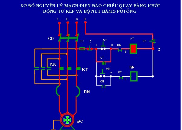 Vibay Mạch điện đảo Chiều Quay động Cơ 3 Pha
