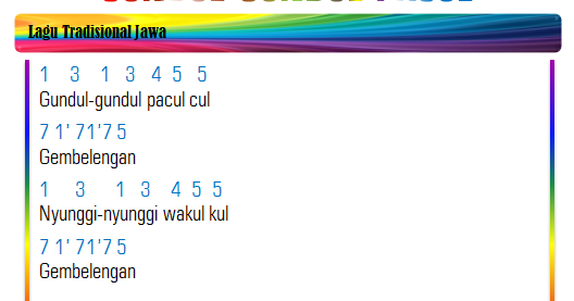 Not Angka Lagu Gundul-Gundul Pacul - Lagu Tradisonal Jawa Tengah ...
