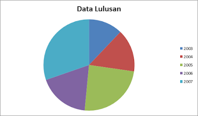 CONTOH DATA STATISTIK