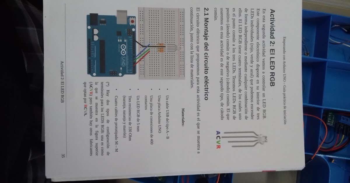 Tecnoligía.: ARDUINO: PRÁCTICA Nº 2. EL LED RGB