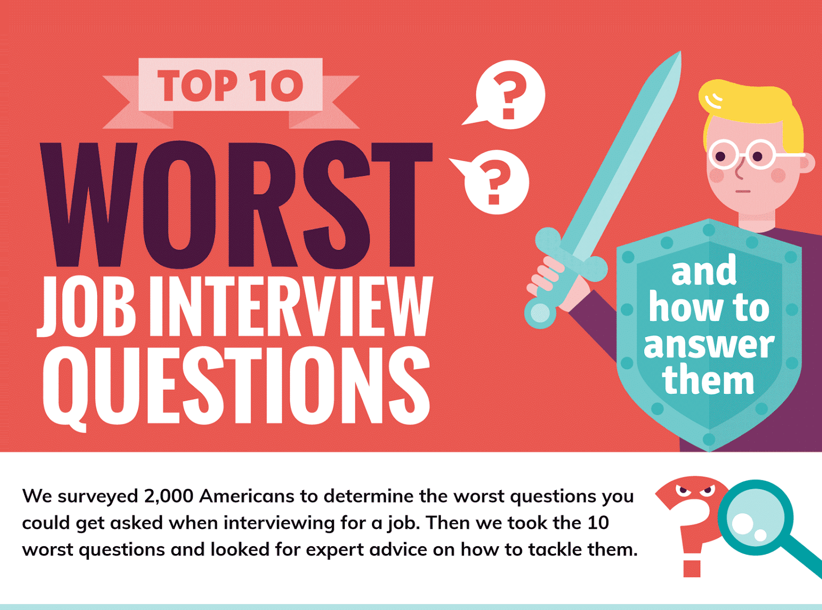 Anxious about job interviews: This guide will help you prepare for the ...
