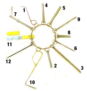 On Scene: Elevator Key Set: Must-Haves for Any Fire Department